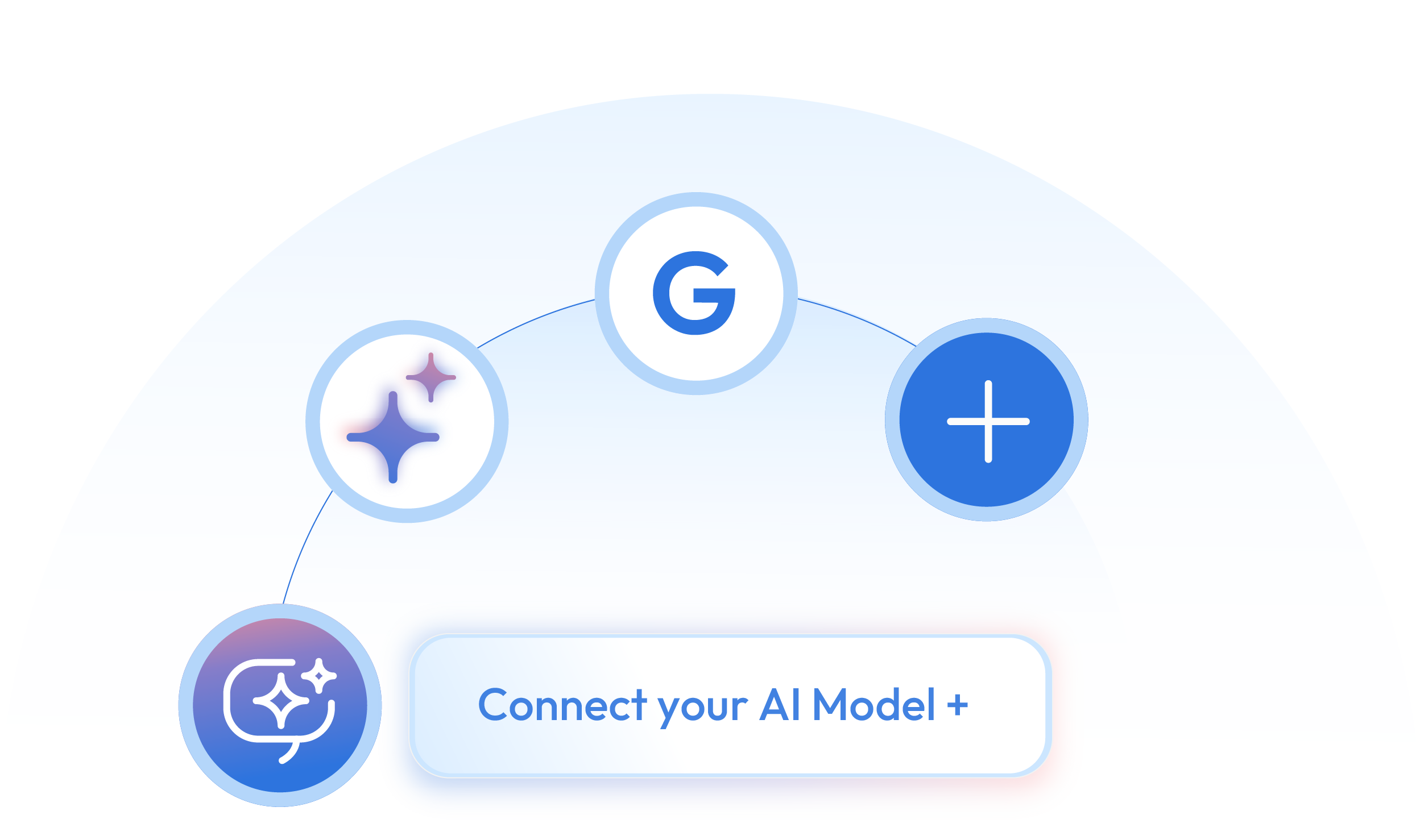 Paralegal AI Assistant - AiSign