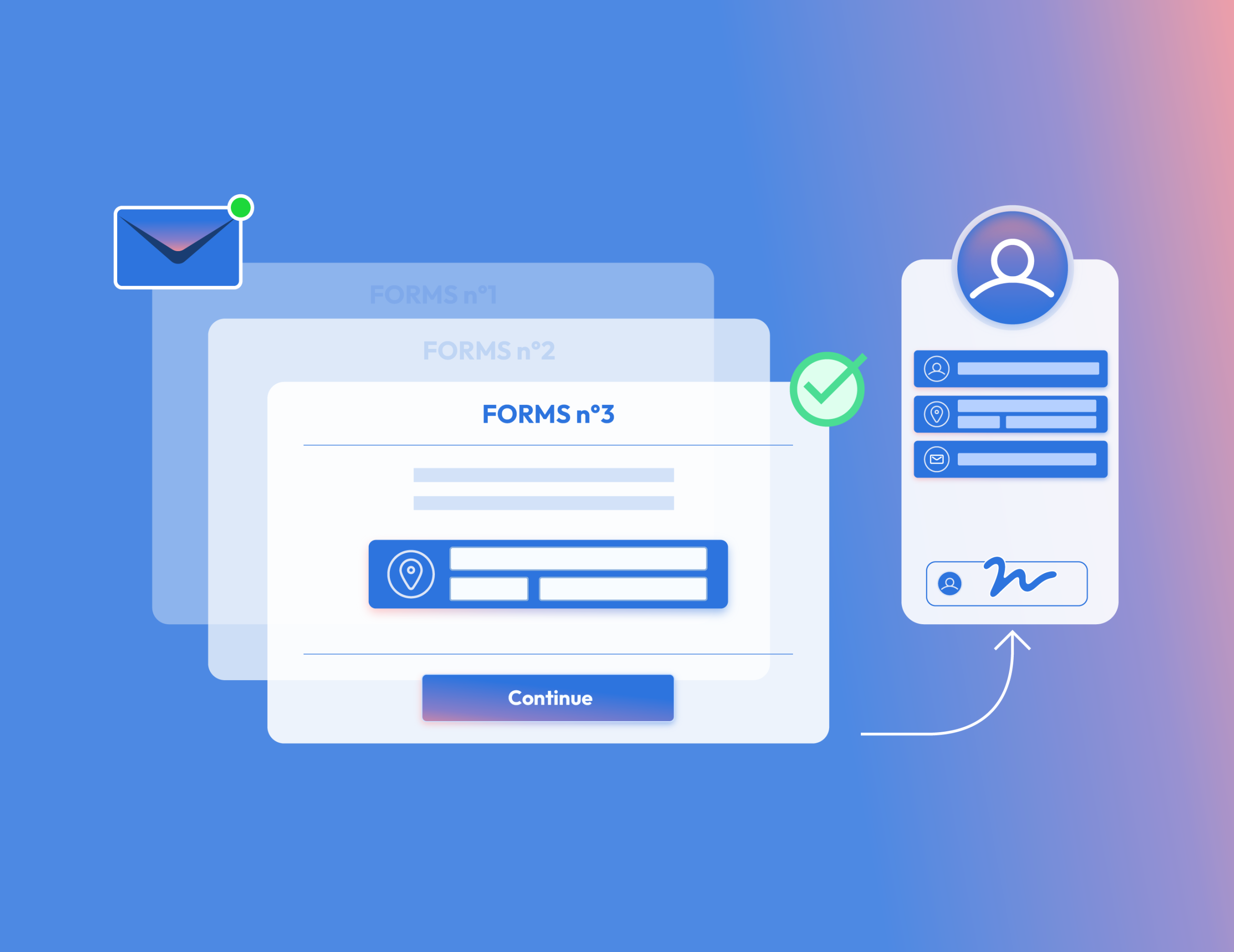 Formularios inteligentes - AiSign